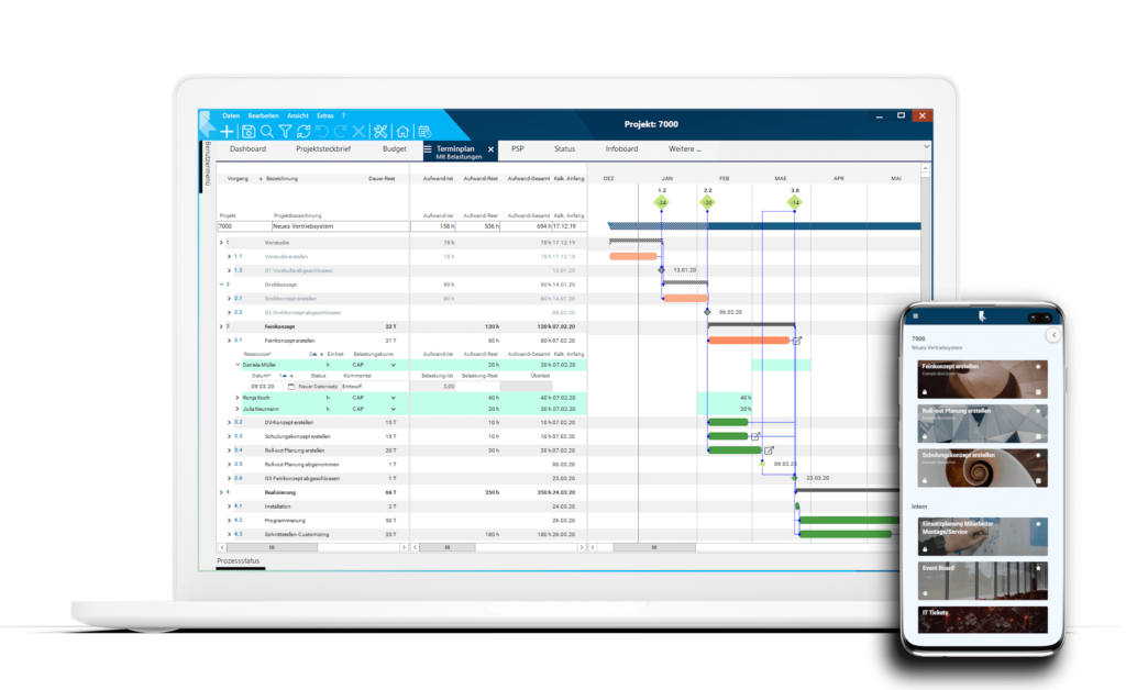PLANTA Project zuverlässiges Projektmanagement