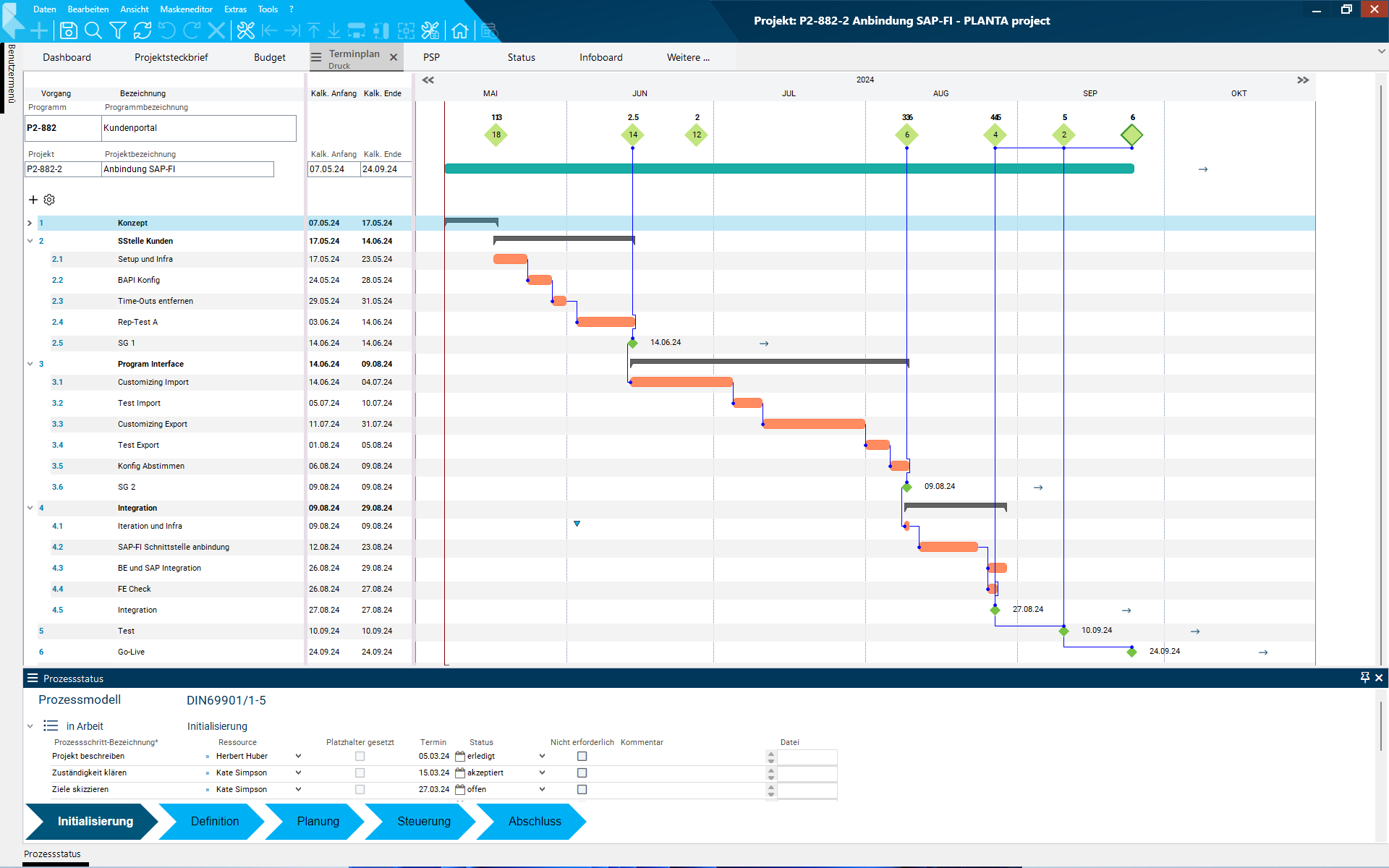 IT Projektmanagement-Software für optimale Projektplanung